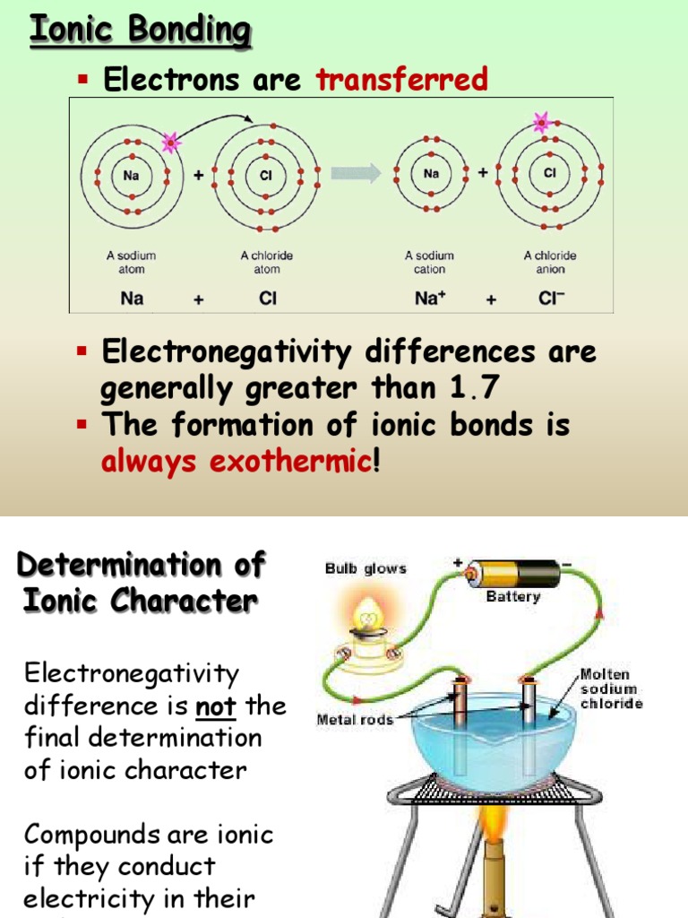 Understanding Ionic Bonding and Properties | PDF | Science & Mathematics