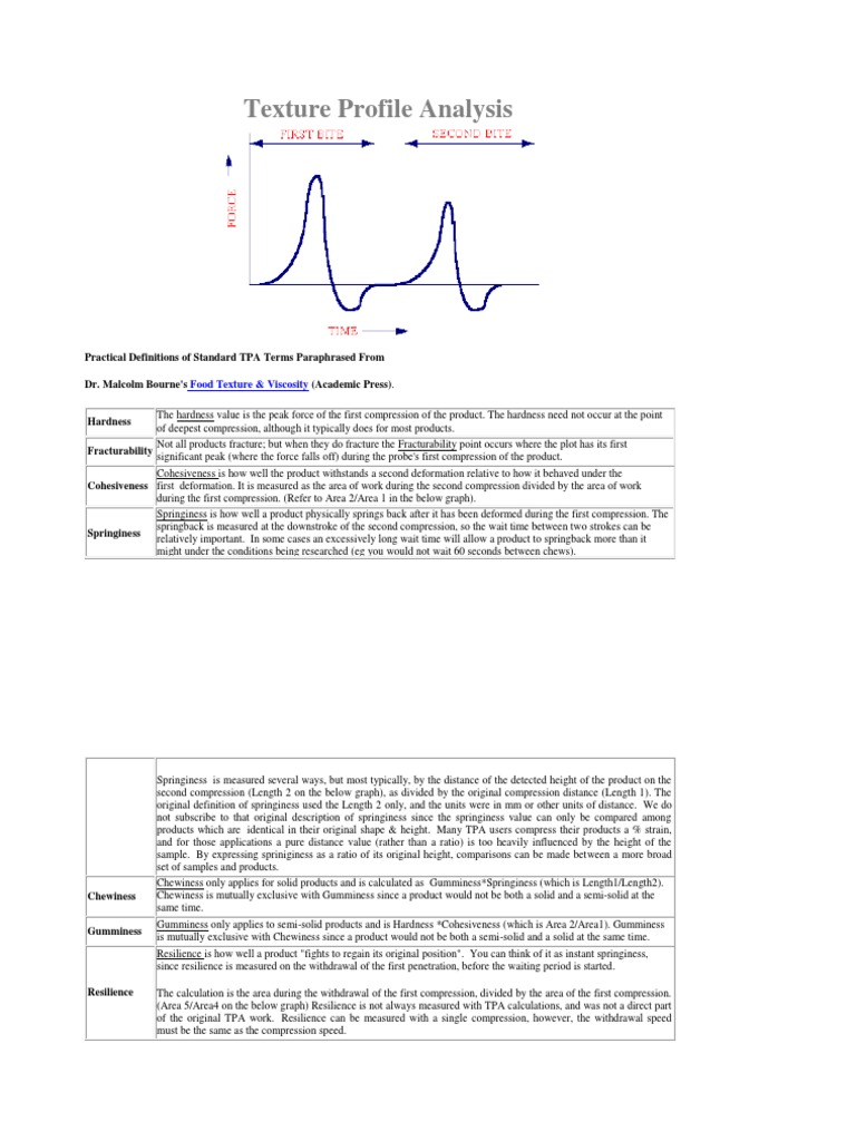 Texture Profile Analysis | PDF | Deformation (Mechanics) | Hardness