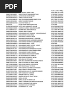 2023 Class List 2023-2024 Final List | PDF