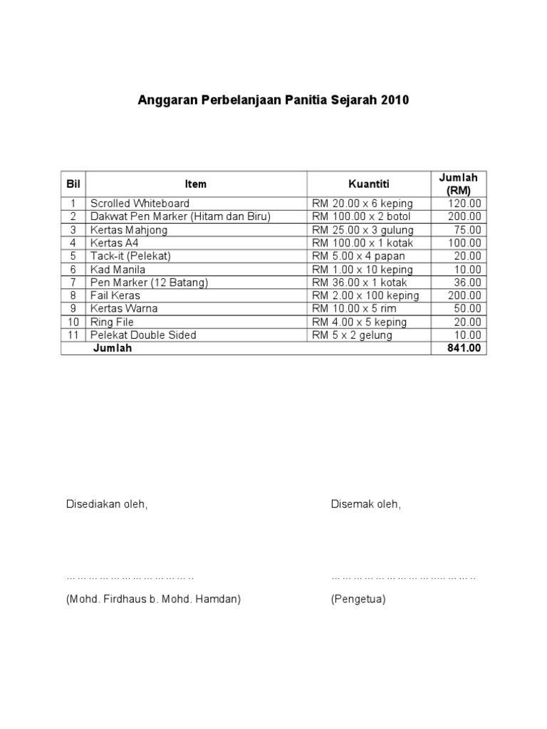 Belanjawan Panitia Sejarah | PDF