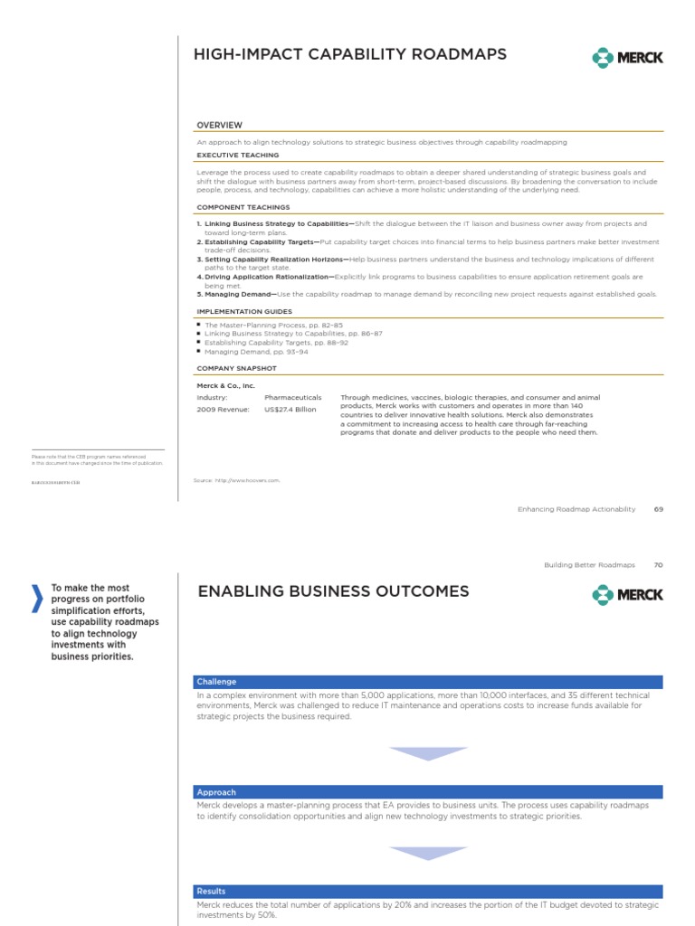 EAEC High Impact Capability Roadmapping Merck | PDF | Enterprise ...