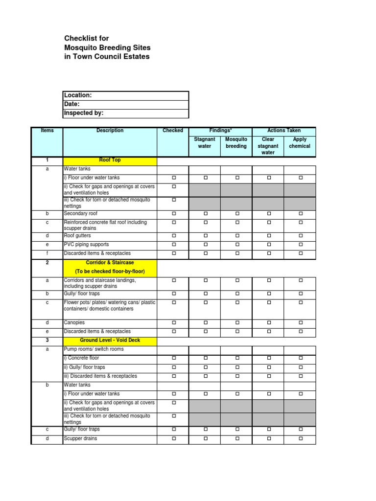 Checklists for Mosquito Breeding Sites in Town Councils | Environmental ...