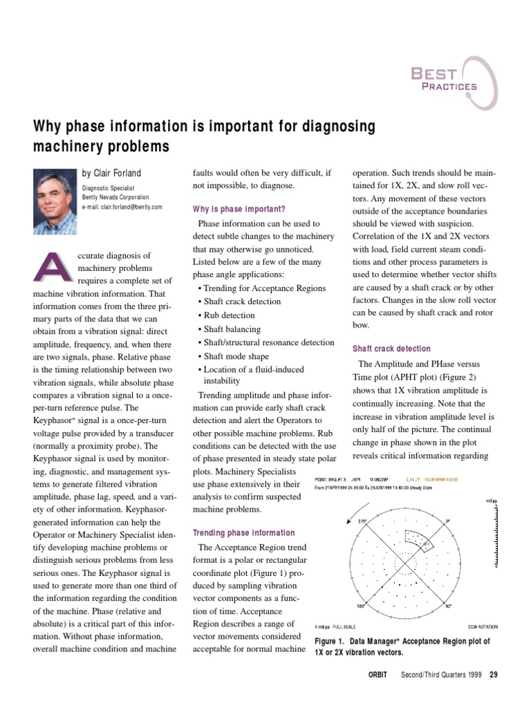 Why Phase Information Is Important For Diagnosing Machinery Problems ...
