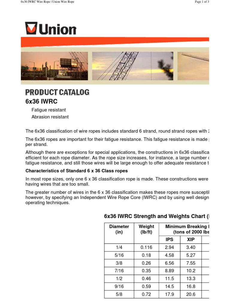 Unionrope - Com Product-Catalog 6x36-IWRC PDF | PDF | Rope | Wire