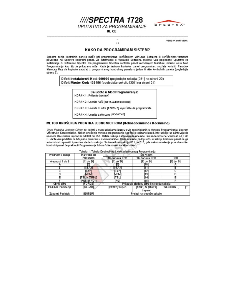 SPC1728V1 2 | PDF
