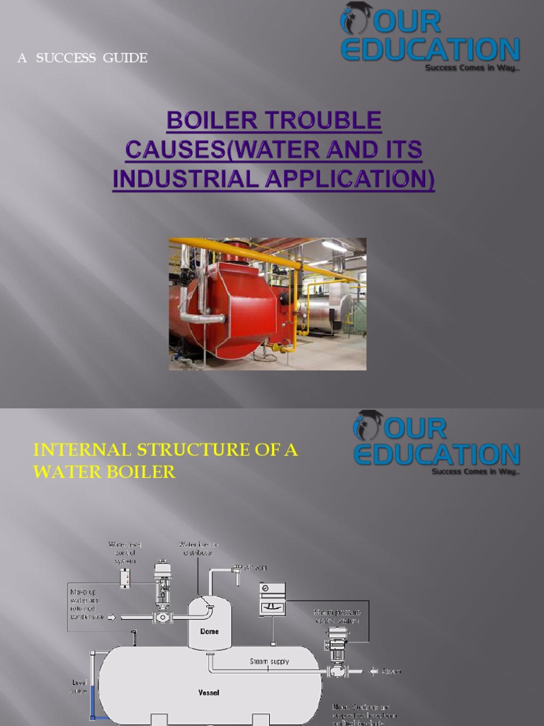 Boiler | PDF