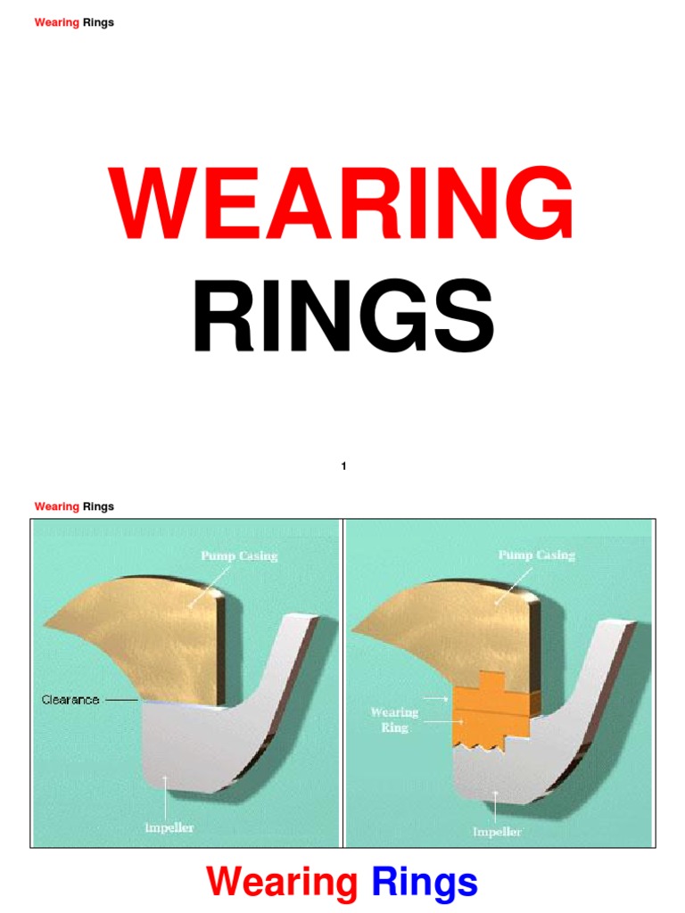 Wearing Rings | PDF | Pump | Wear