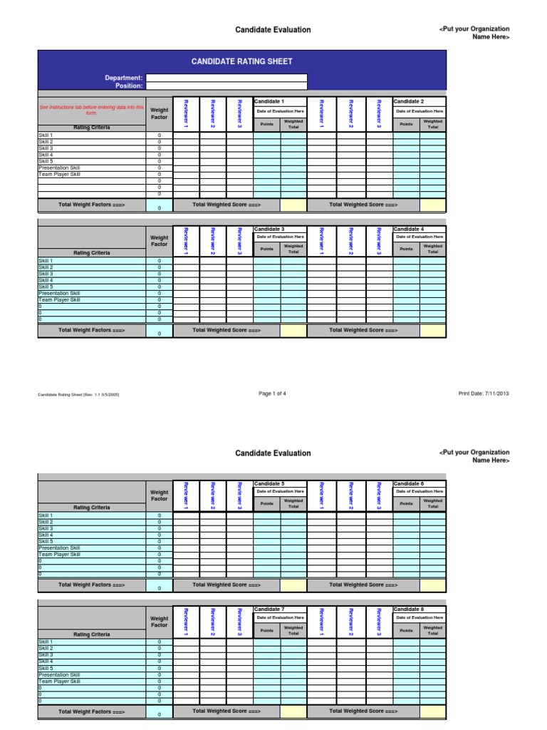 Candidate Rating Summary | PDF | Business