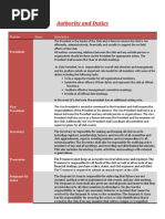 Motorcycle Club Biker Ranks and Titles Guide | PDF | Committee ...