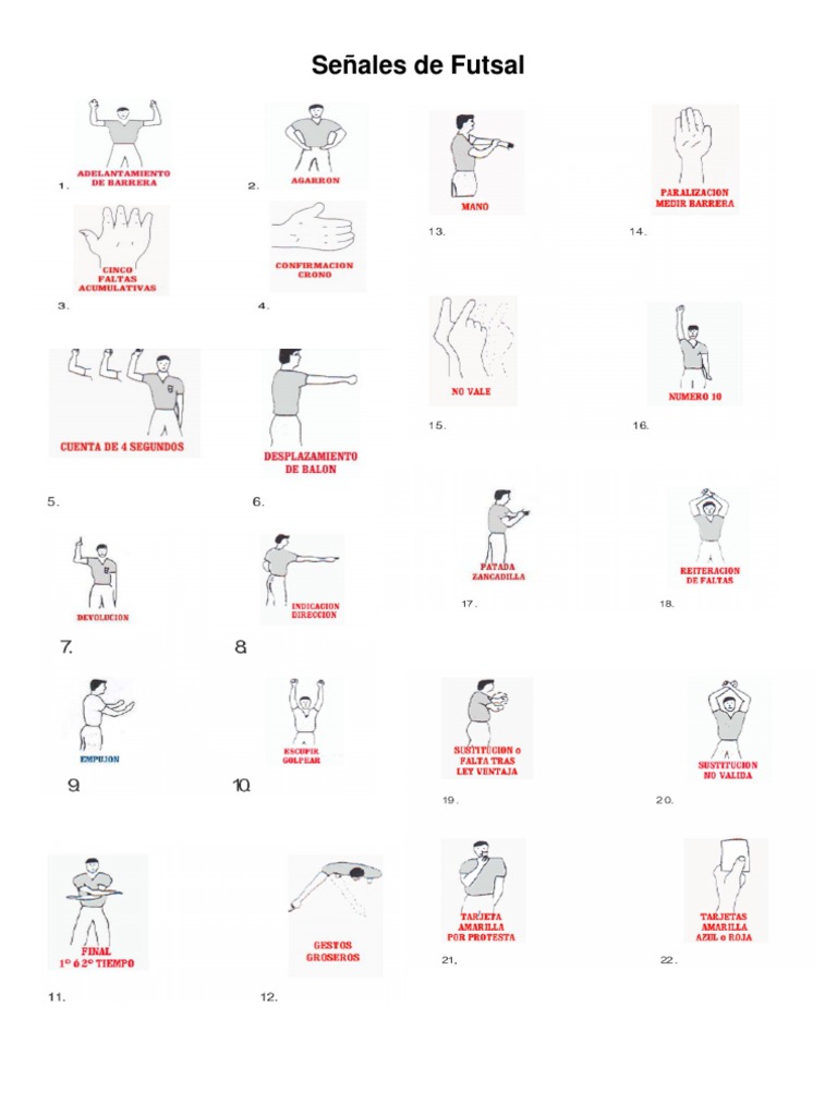 Señales de Futsal | PDF