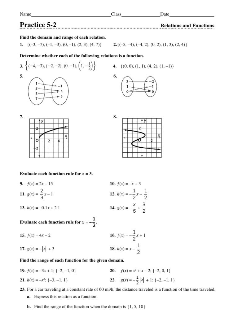 Day 10 - Relations and Functions Homework Worksheet | PDF