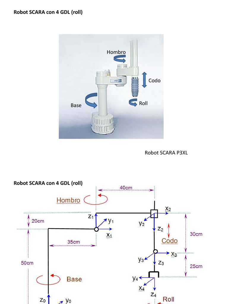 Robot Scara 4 GDL | PDF | Métodos y materiales de enseñanza | Informática