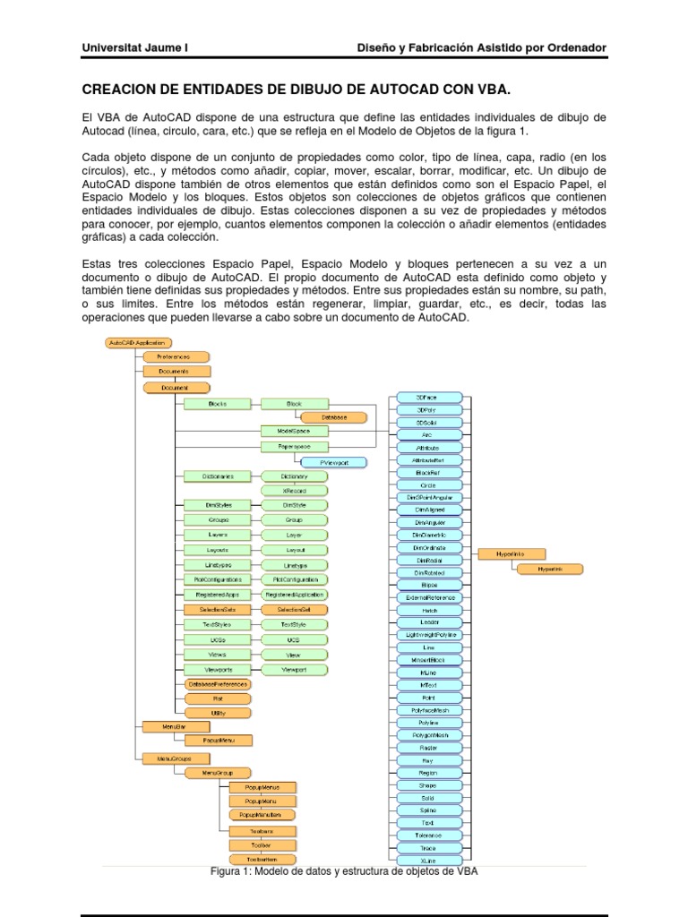 Creacion de Entidades de Dibujo de Autocad Con Vba. | PDF | Dibujo | Función (Matemáticas)