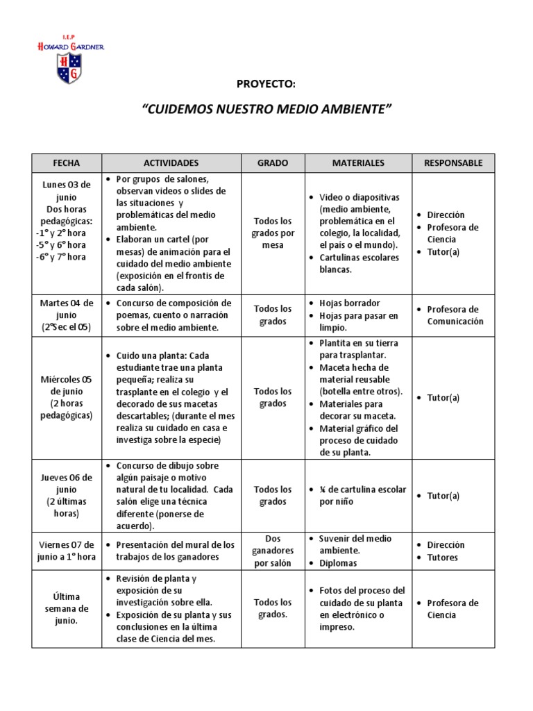 Proyecto "Cuidemos Nuestro Medio Ambiente" | PDF | Ciencia y matemáticas