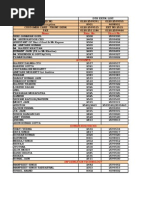 Telephone Extension List | PDF