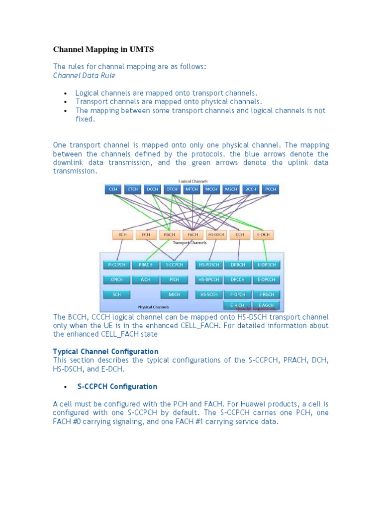 Channel Mapping in UMTS | PDF