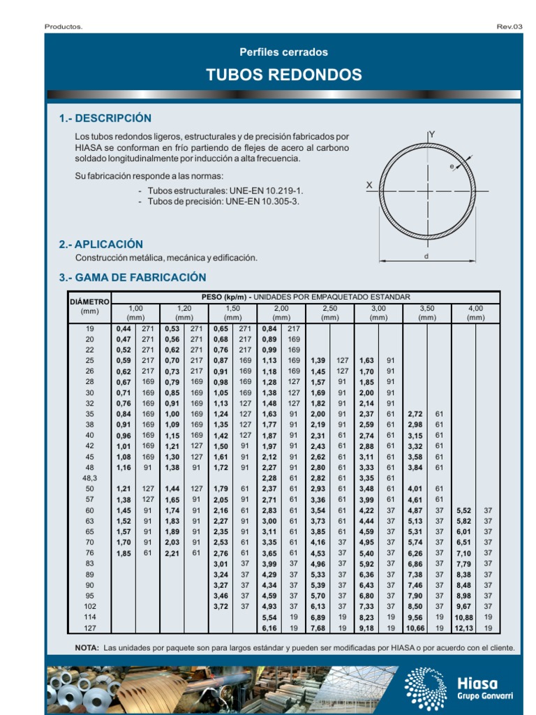 Tubosredondos60836146 2812201193618 | PDF | Acero | Hierro