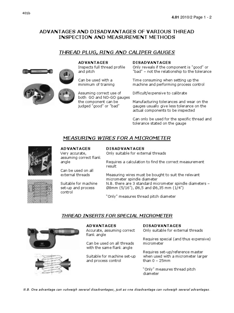 Thread Inspection Methods | PDF | Tools | Metalworking