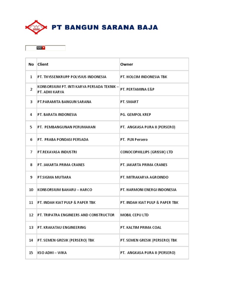 BSB | PDF | Metal Fabrication | Business Process