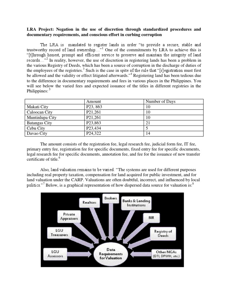 Research Land Titles and Deeds | Deed | Title (Property)