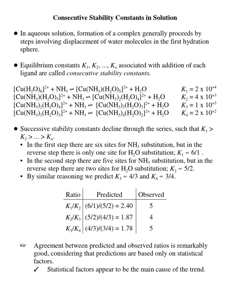 Ch12 1 Transition Metals Reaction Mechanisms | PDF | Chelation | Coordination Complex