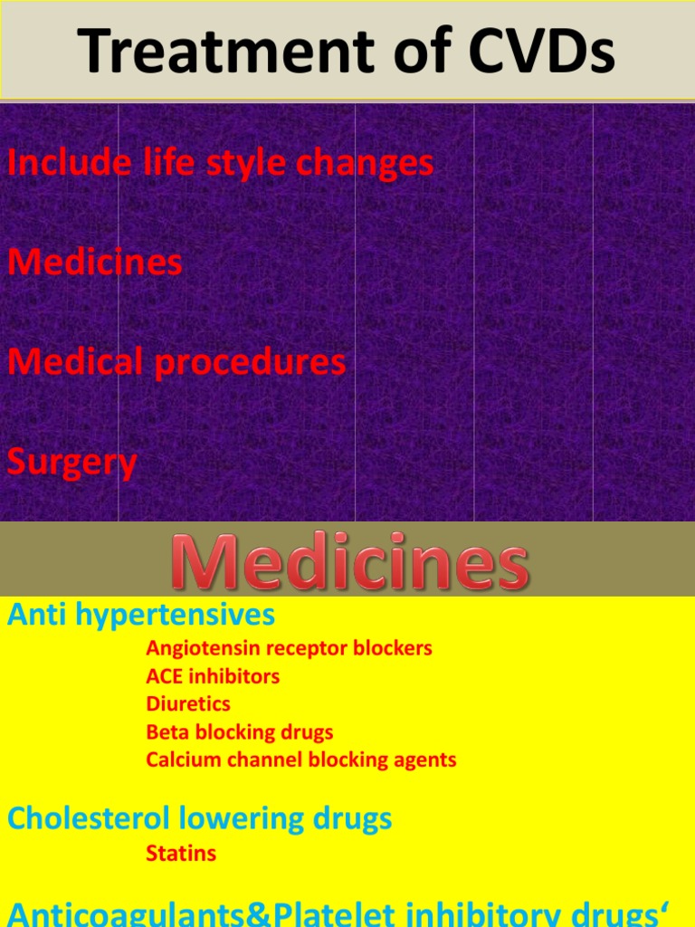 Treatment of CVDS: Include Life Style Changes Medicines Medical ...