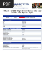 SEP 1520:1998 Chart | PDF