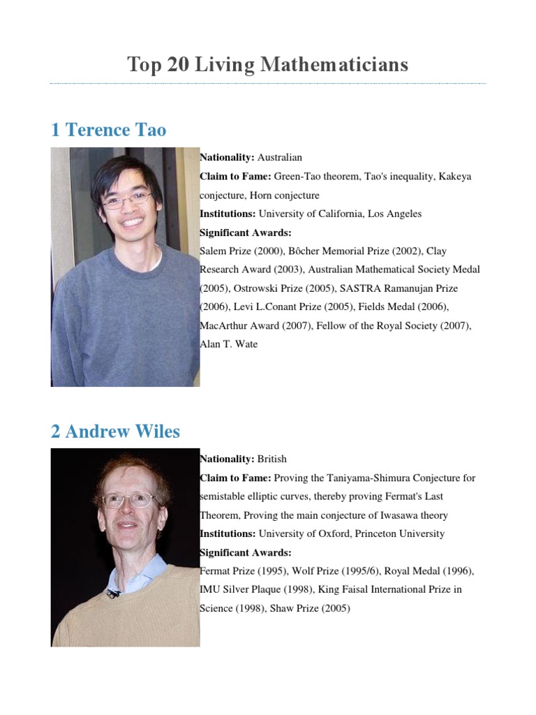 Top 20 Living Mathematicians | PDF | Teaching Mathematics | Science