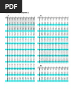 R454B Température Pression PDF | PDF