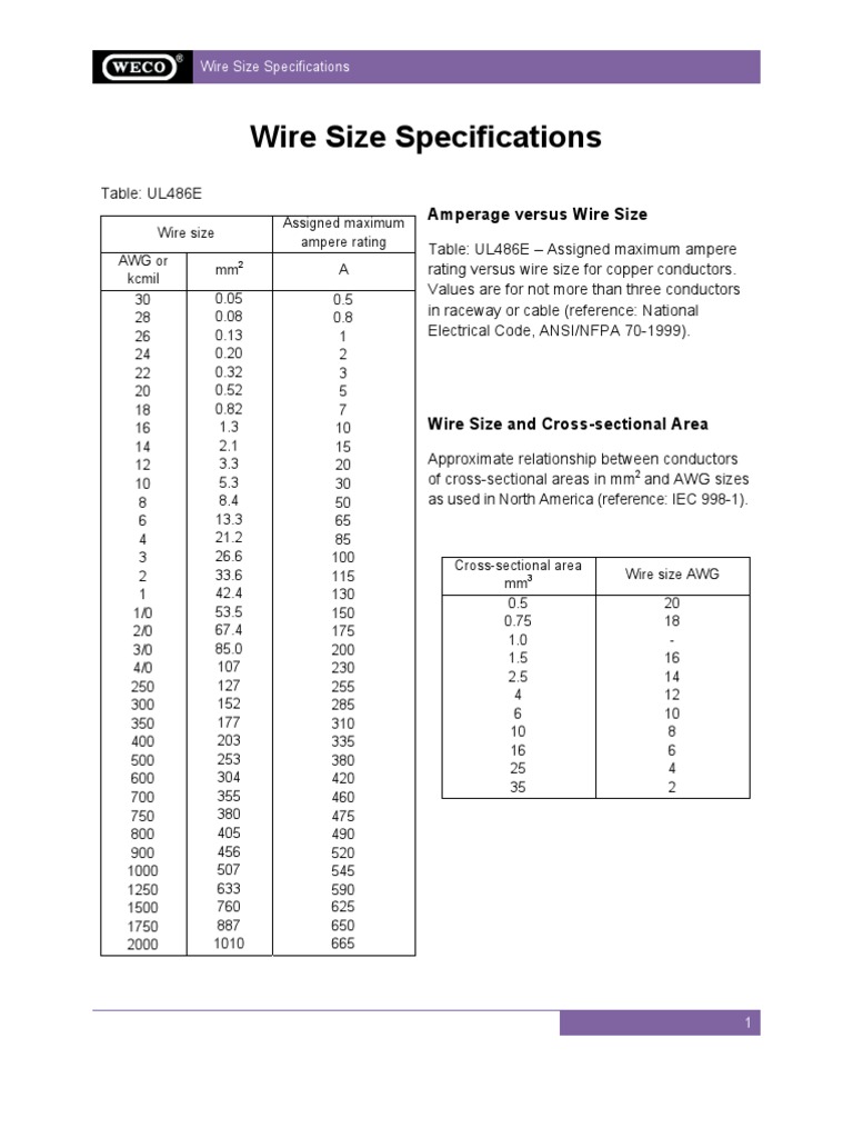 Wire Size Specifications | PDF