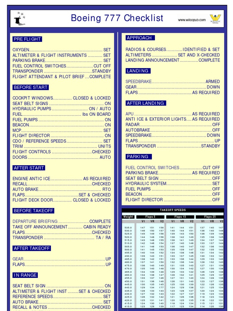 777 Checklist A5 | PDF