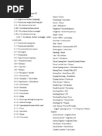 Daftar Frekuensi Repeater Rapi Dan Orari | PDF