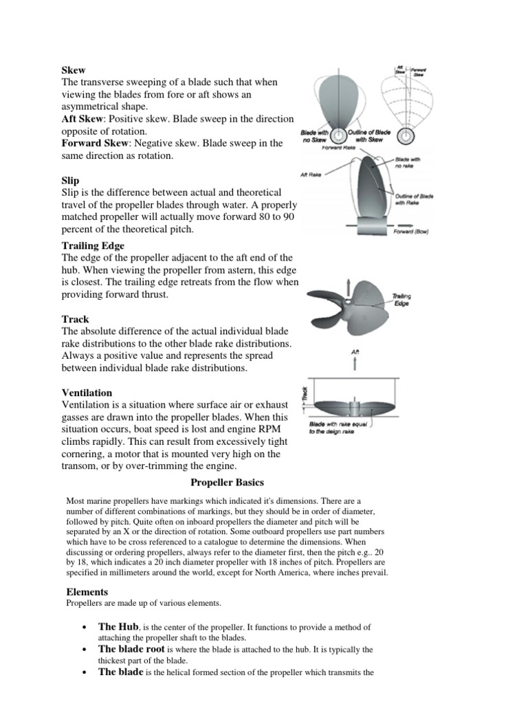 Propeller Basics | PDF | Propeller | Blade