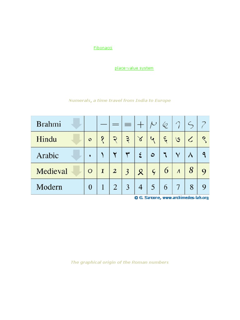 History of Number | PDF