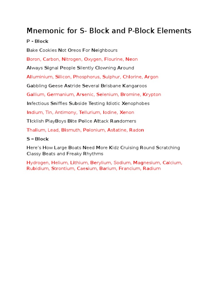 Mnemonics For S and P Blocks | PDF
