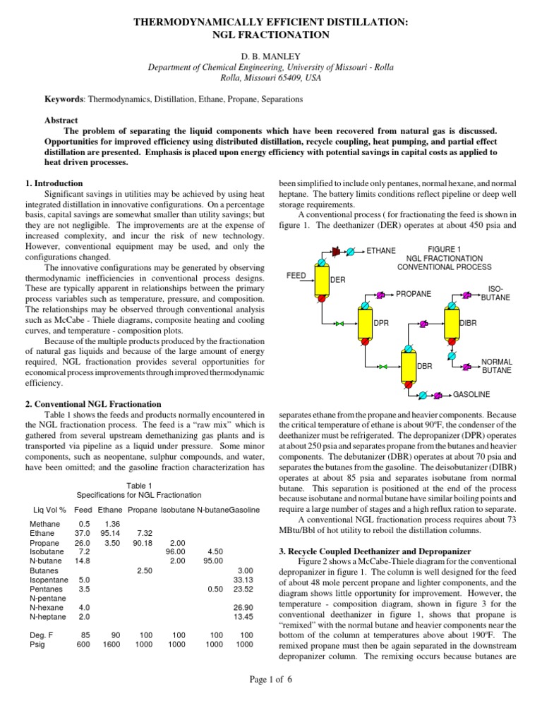 NGL | PDF | Natural Gas Processing | Distillation