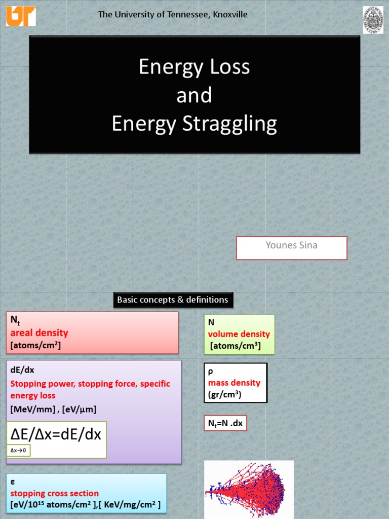 Energy Loss and Energy Straggling | PDF | Electronvolt | Electron