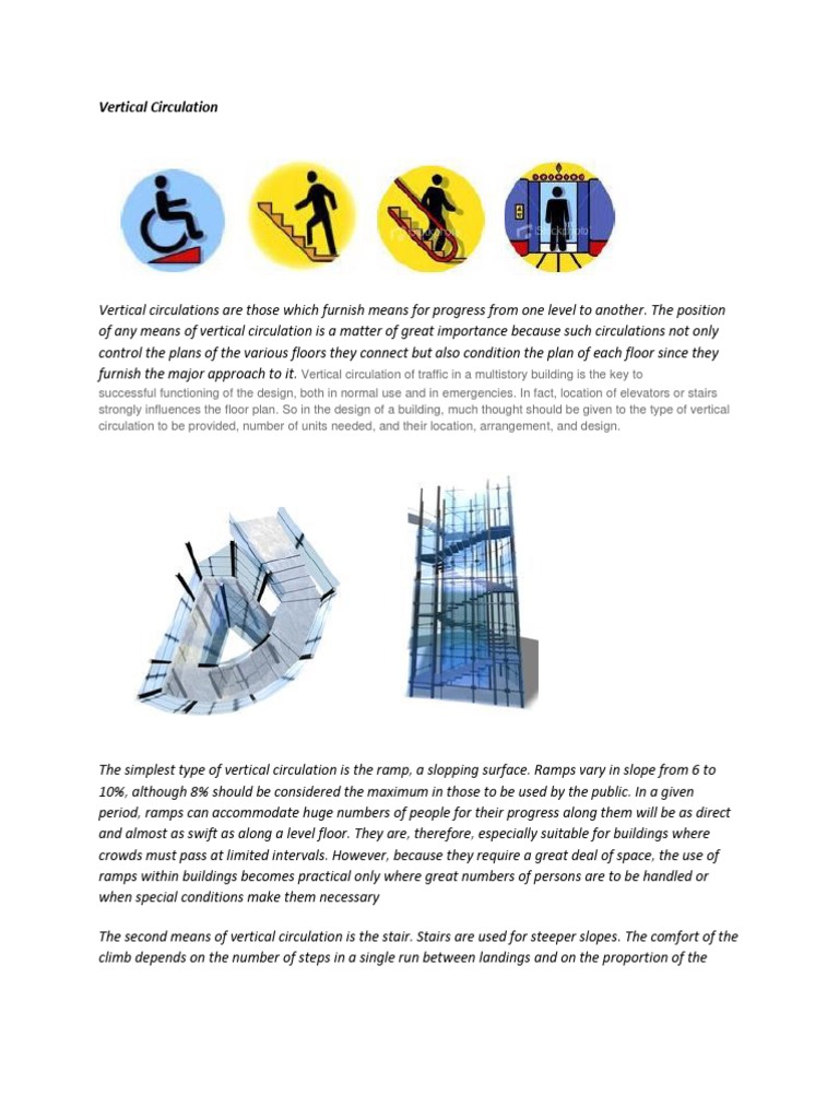 Vertical Circulation | PDF