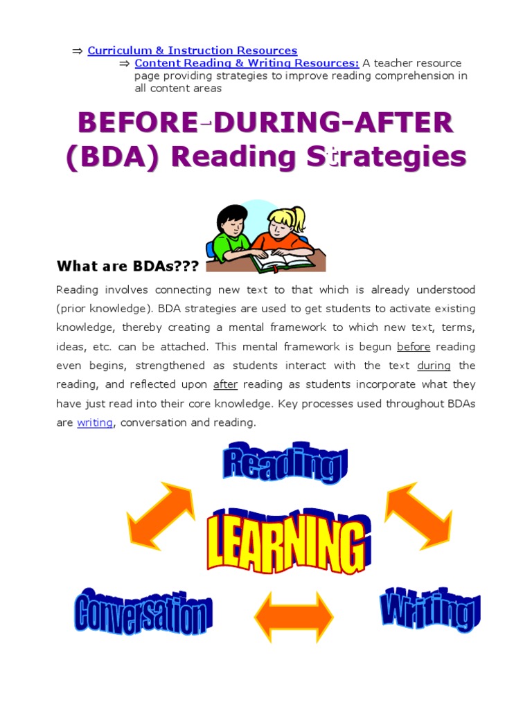Before During After Reading Strategies | PDF