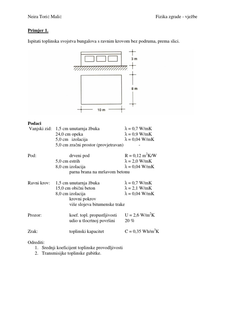 Toplinska Izolacija | PDF