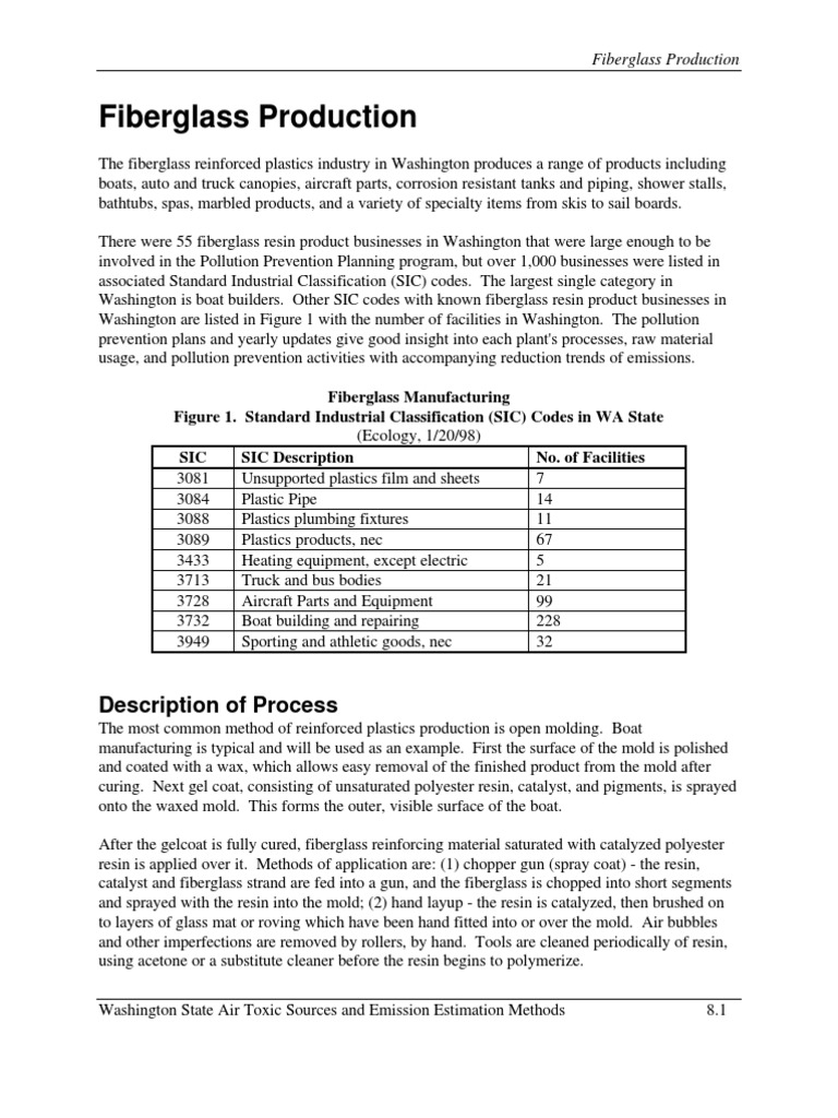 Fiberglass Production: Description of Process | PDF | Fiberglass | Air ...