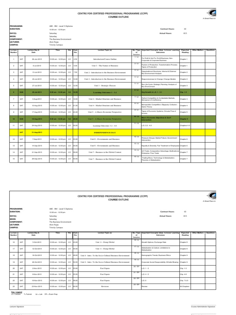 Alvin Rojas - Jun2013 TBE SAT Rubric Completed | PDF | Monopoly ...
