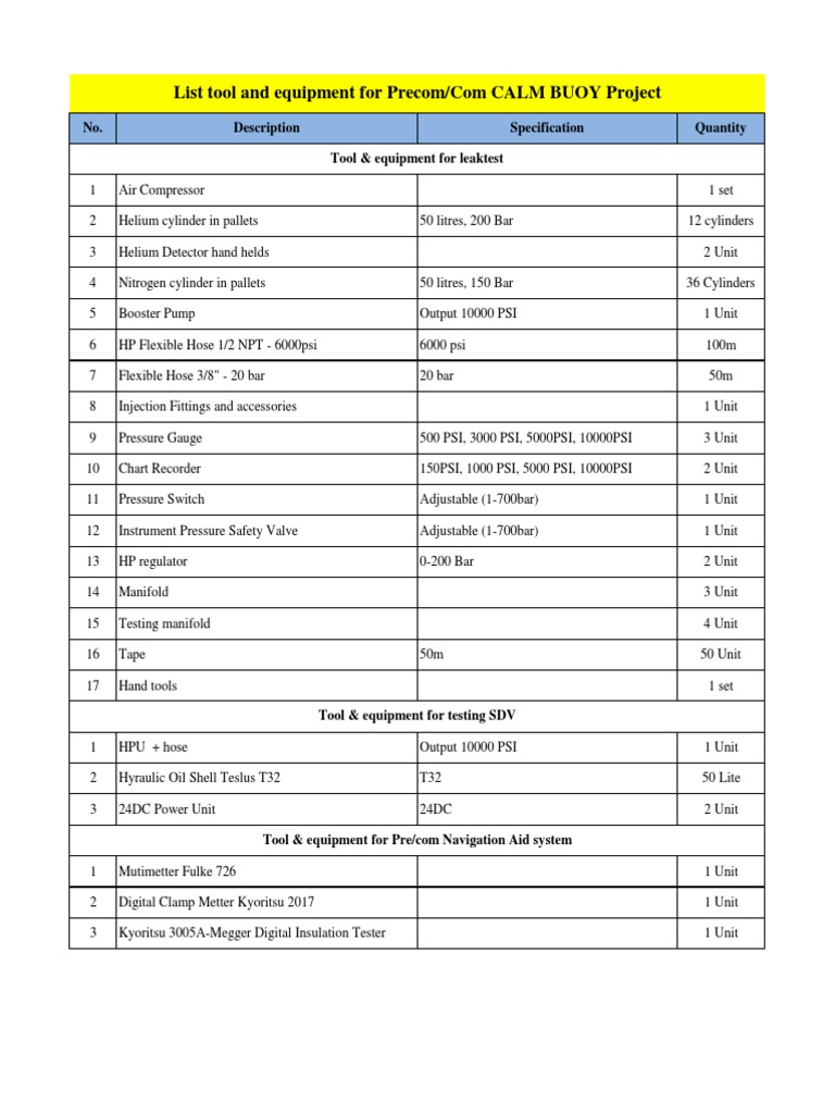 List Tool and Equipment For Precom/Com CALM BUOY Project | PDF