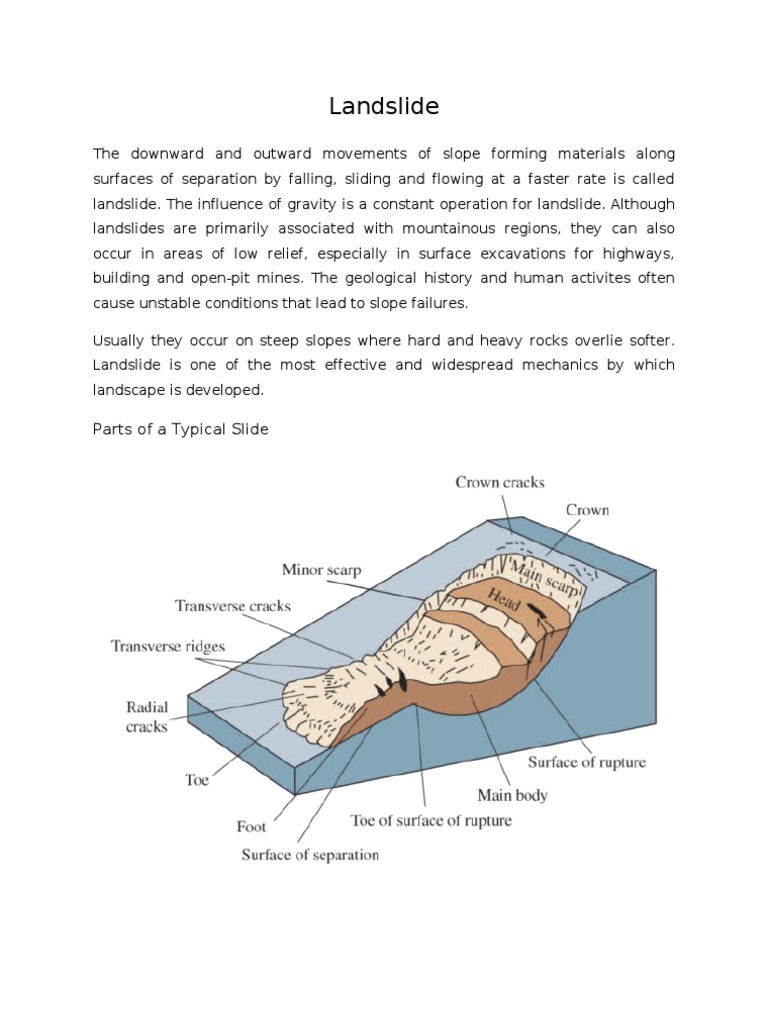 Landslide: Parts of A Typical Slide | Download Free PDF | Landslide ...