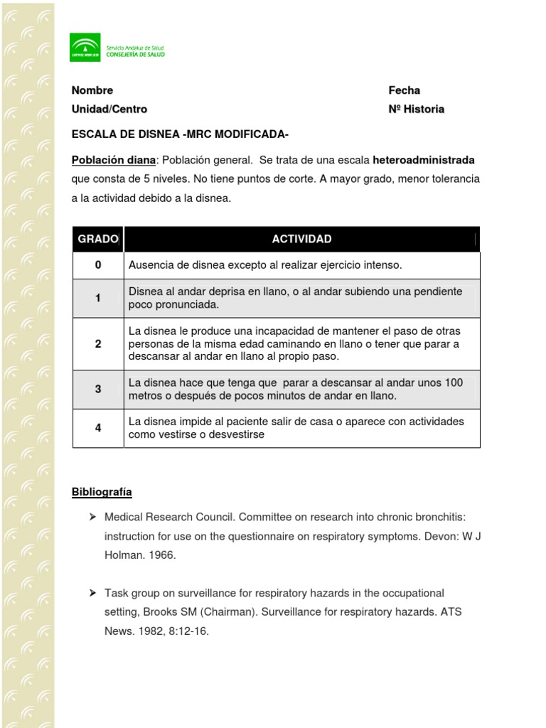 Escala de Disnea Mrc Modificada