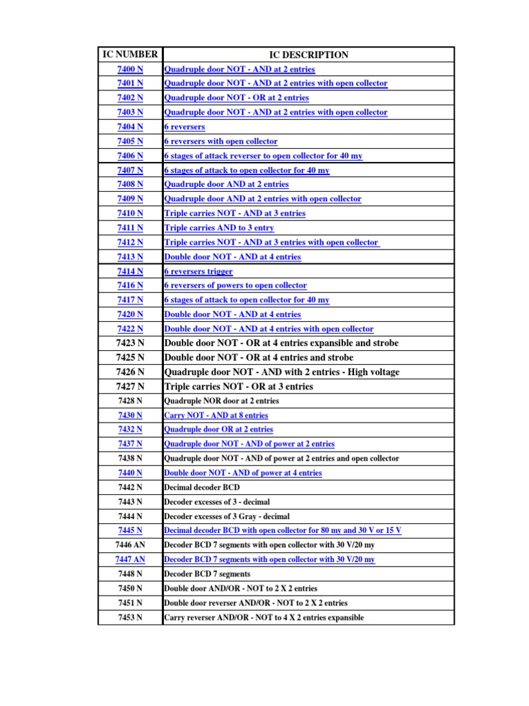 Ic Details of 74 Ic's | PDF | Bit | Digital Electronics