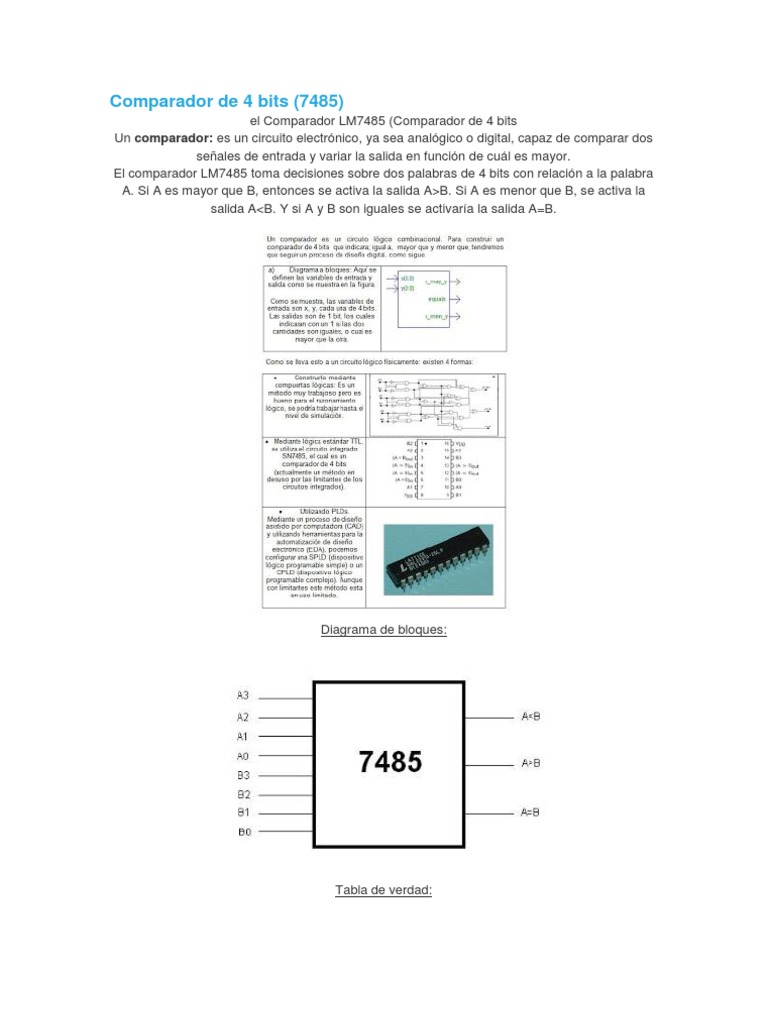 Comparador de 4 bits (7485)
