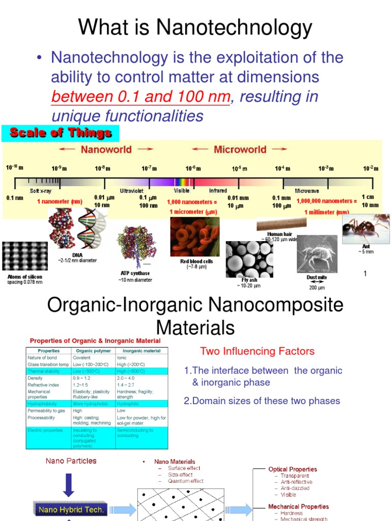 What Is Nanotechnology | PDF | Nanotechnology | Materials Science