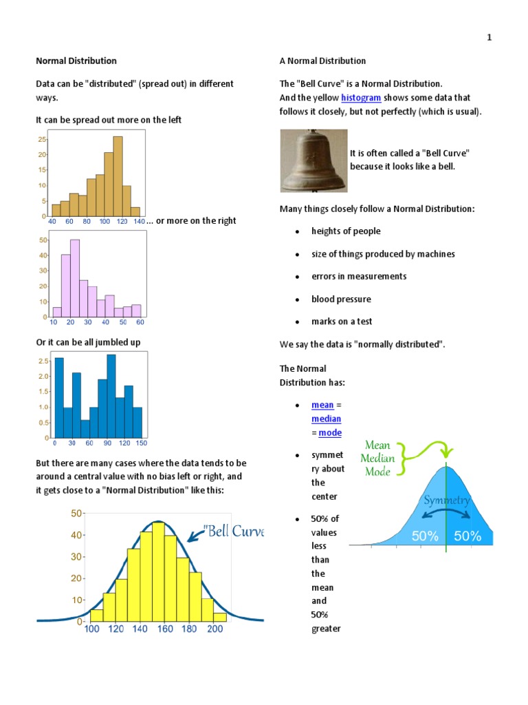 Normal Distribution | PDF | Standard Score | Standard Deviation