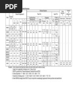 ASTM A956-2017a LEEB | PDF | Hardness | Calibration